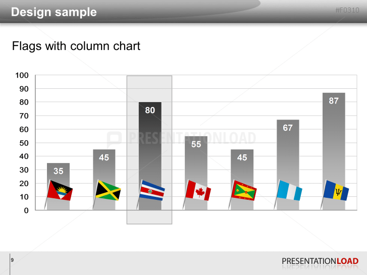 Americas Flags - on Pin | PowerPoint Templates | PresentationLoad