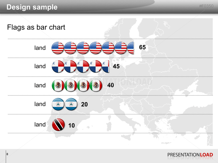 Americas Flags - Round Buttons | PowerPoint Templates | PresentationLoad