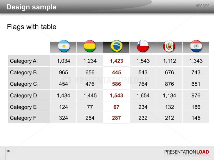 Americas Flags - Round Buttons | PowerPoint Templates | PresentationLoad