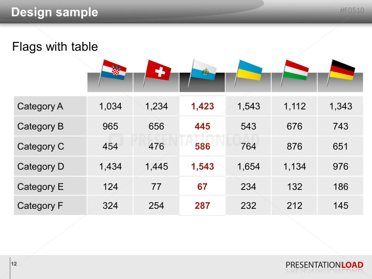 Europe Flags - Flags on Pin | PowerPoint Templates | PresentationLoad