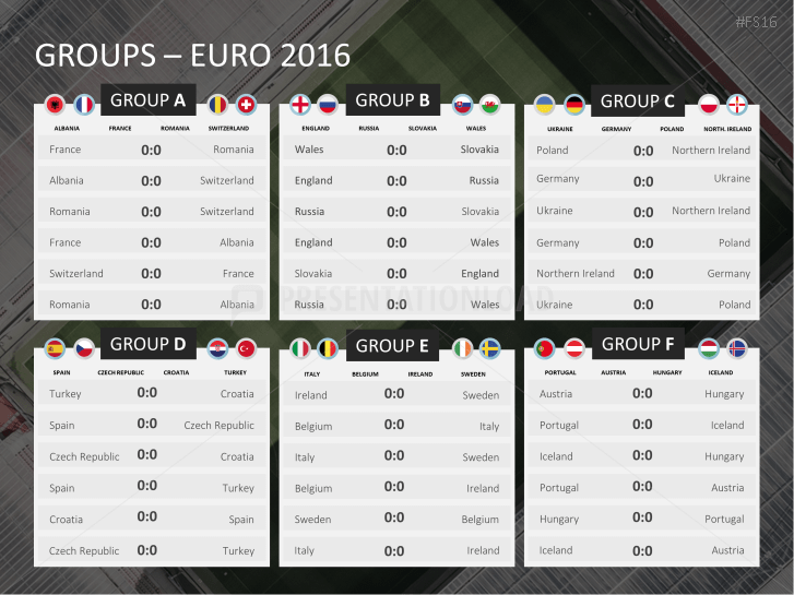 Free PowerPoint Template Euro 2016 | PowerPoint Templates ...