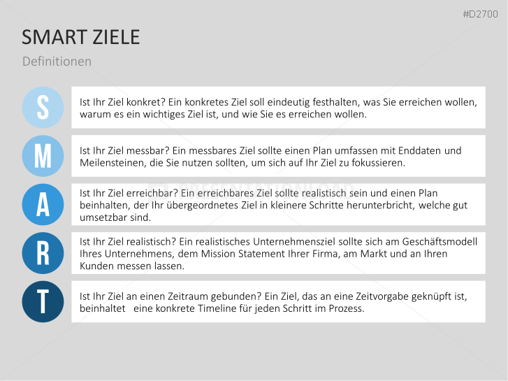 SMART Ziele | PowerPoint Vorlage | PresentationLoad
