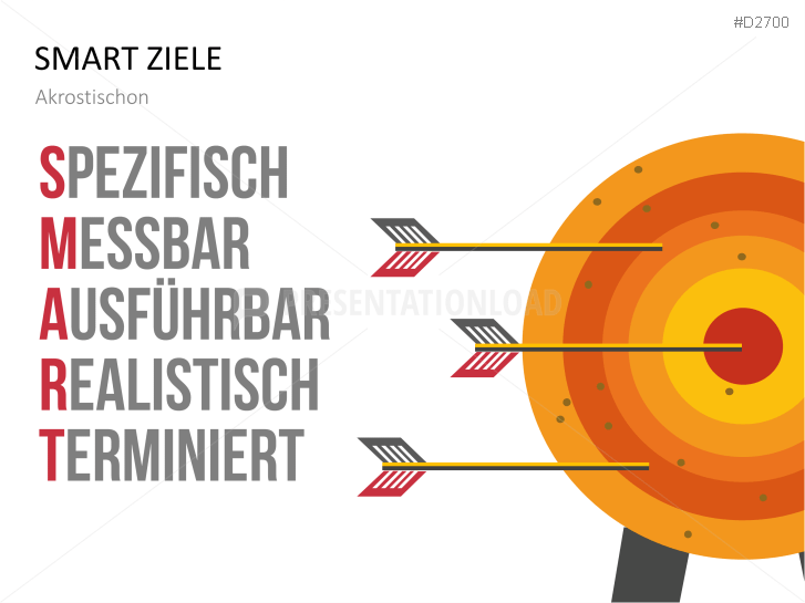 SMART Ziele | PowerPoint Vorlage | PresentationLoad