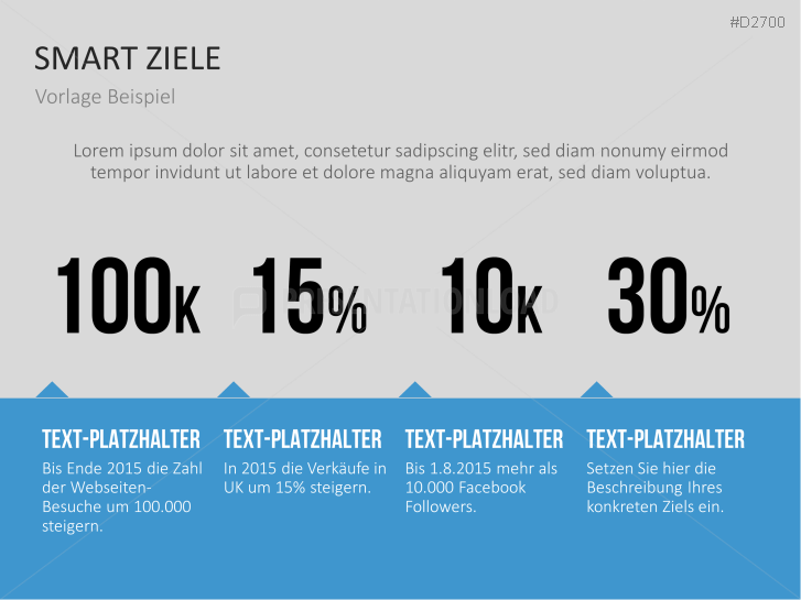 SMART Ziele | PowerPoint Vorlage | PresentationLoad