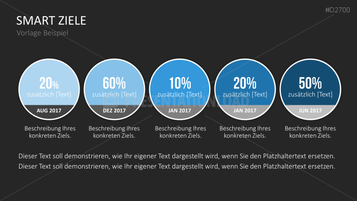 SMART Ziele | PowerPoint Vorlage | PresentationLoad