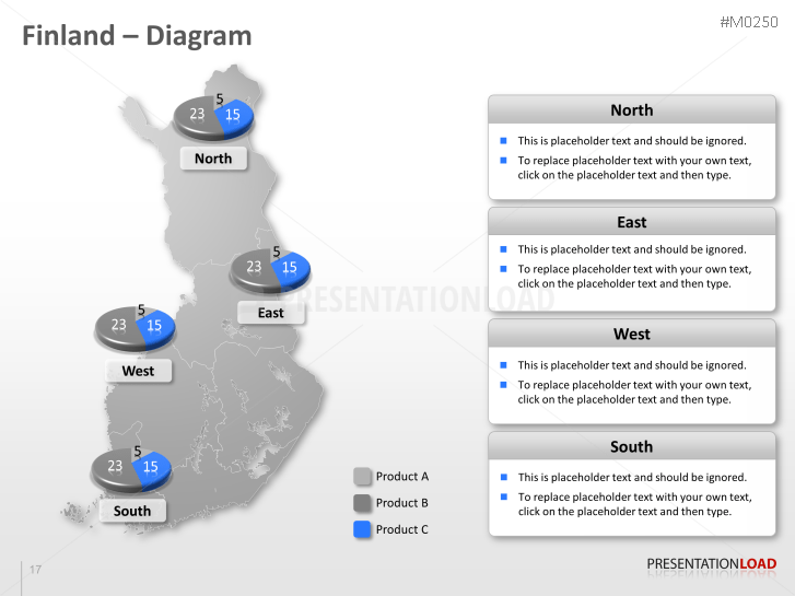 PowerPoint Map Finland | PresentationLoad