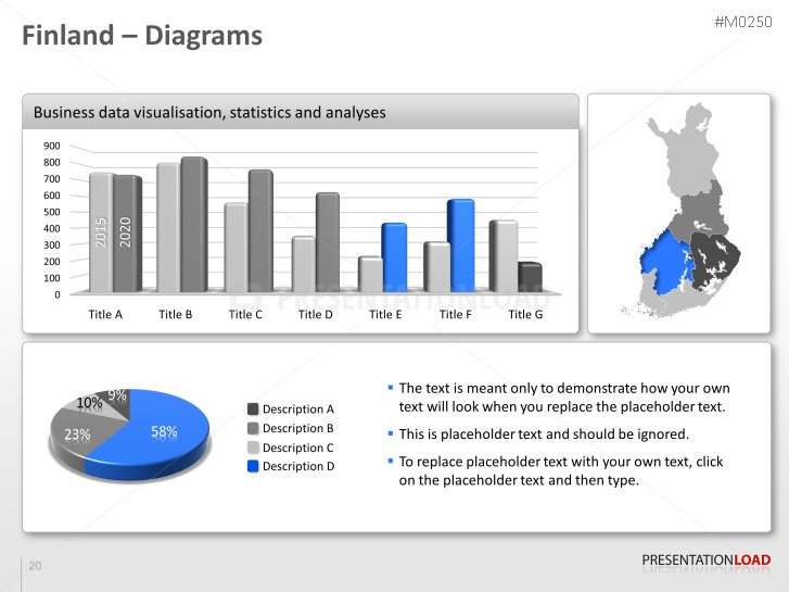 PowerPoint Map Finland | PresentationLoad