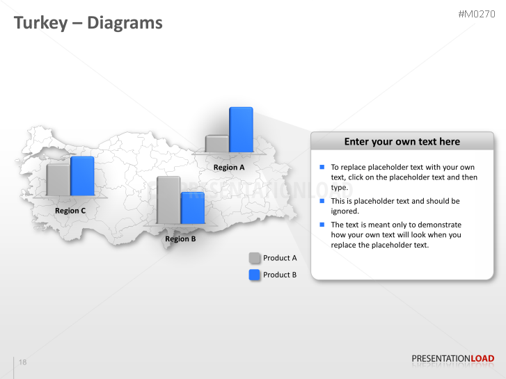 PowerPoint Map Turkey | PresentationLoad