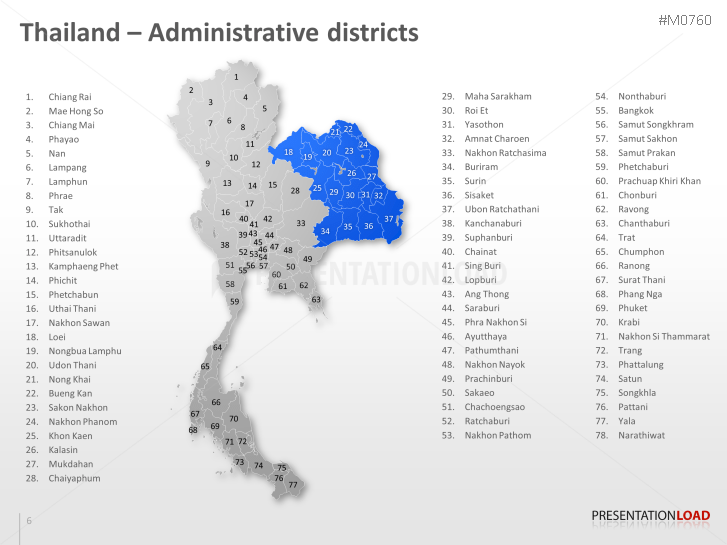 Thailand | PowerPoint Templates | PresentationLoad