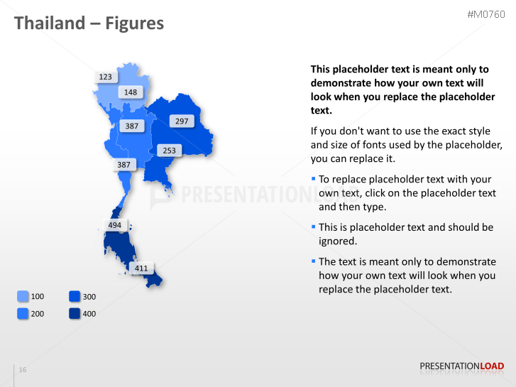 Thailand | PowerPoint Templates | PresentationLoad