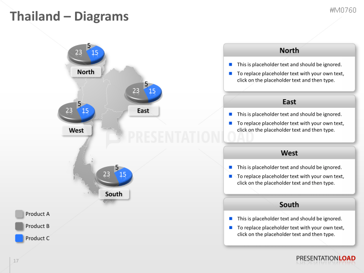 Thailand | PowerPoint Templates | PresentationLoad