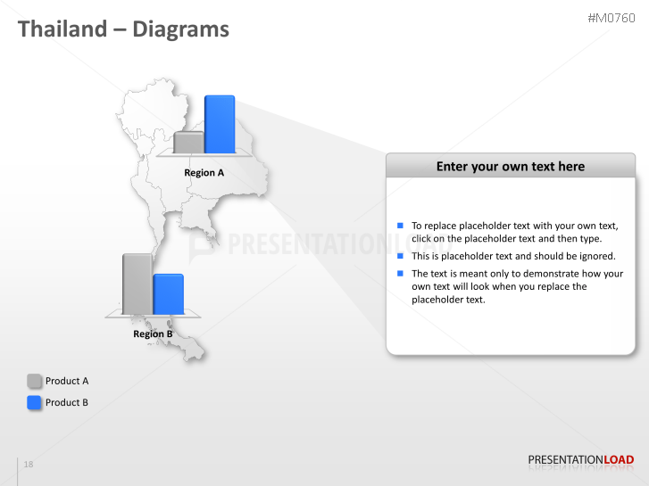 Thailand | PowerPoint Templates | PresentationLoad