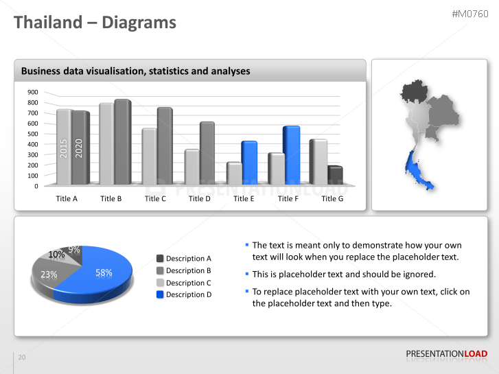 Thailand | PowerPoint Templates | PresentationLoad