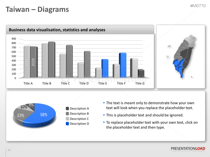 Taiwan | PowerPoint Templates | PresentationLoad