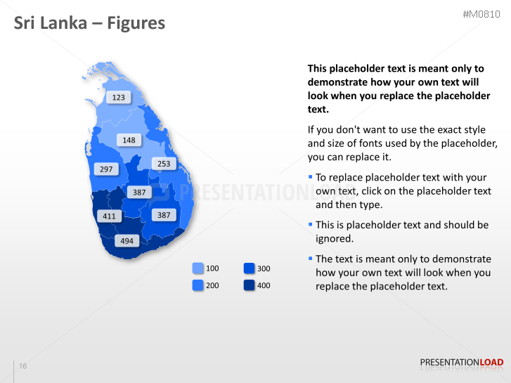 Sri Lanka | PowerPoint Templates | PresentationLoad