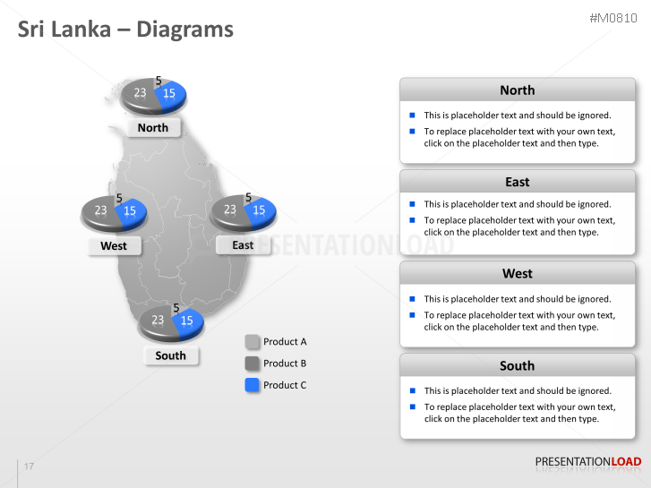 Sri Lanka | PowerPoint Templates | PresentationLoad