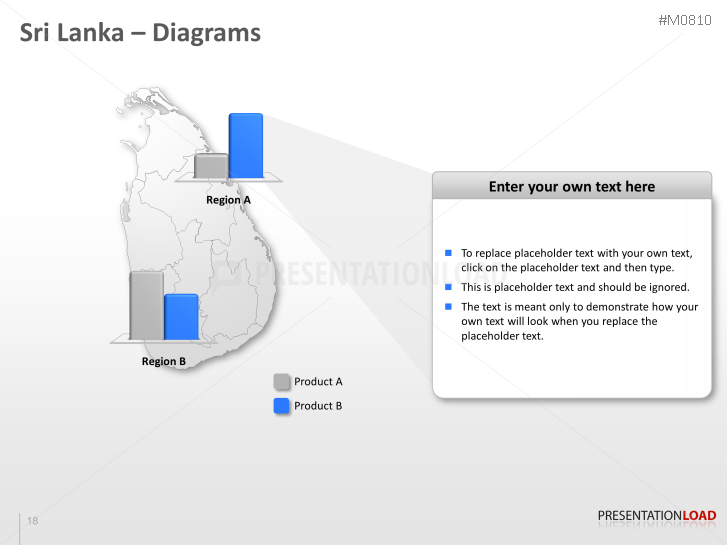 Sri Lanka | PowerPoint Templates | PresentationLoad