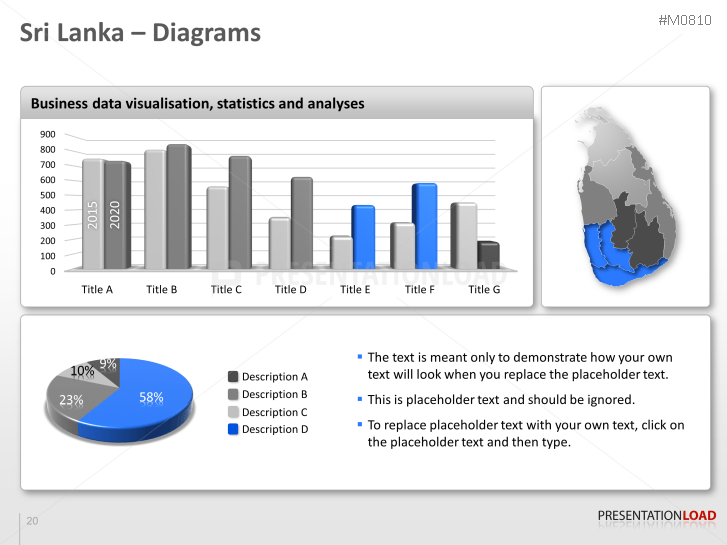 Sri Lanka | PowerPoint Templates | PresentationLoad