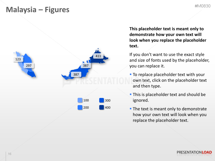 Malaysia | PowerPoint Templates | PresentationLoad