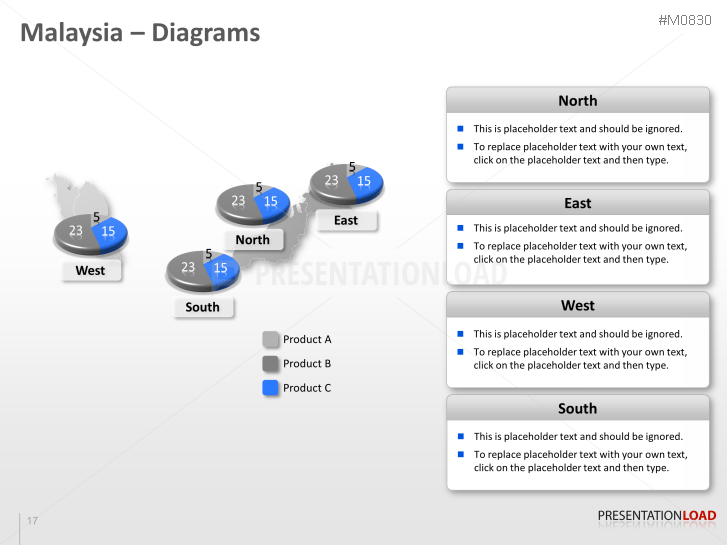 Malaysia | PowerPoint Templates | PresentationLoad