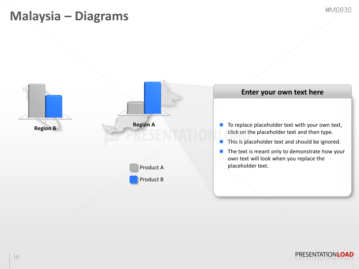 Malaysia | PowerPoint Templates | PresentationLoad