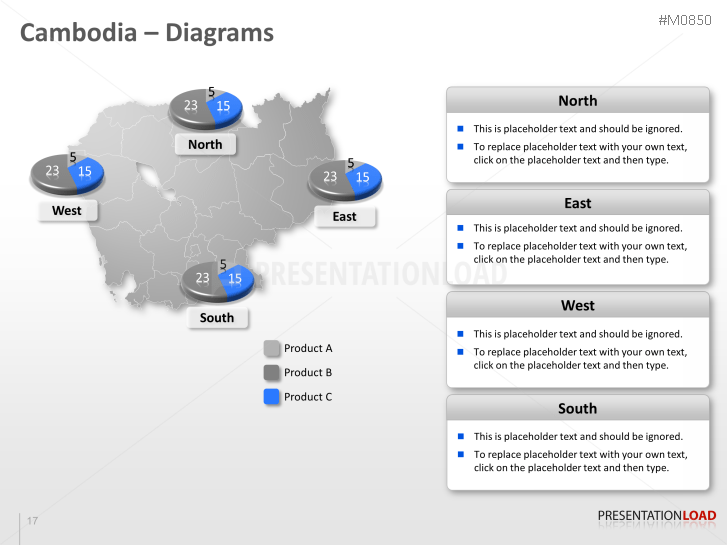 Cambodia | PowerPoint Templates | PresentationLoad