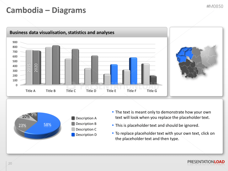 Cambodia | PowerPoint Templates | PresentationLoad