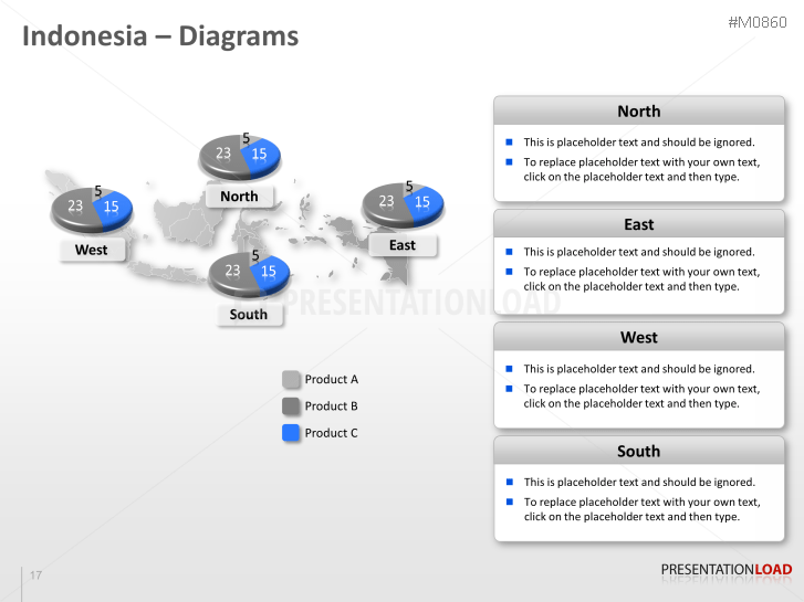 Indonesia | PowerPoint Templates | PresentationLoad