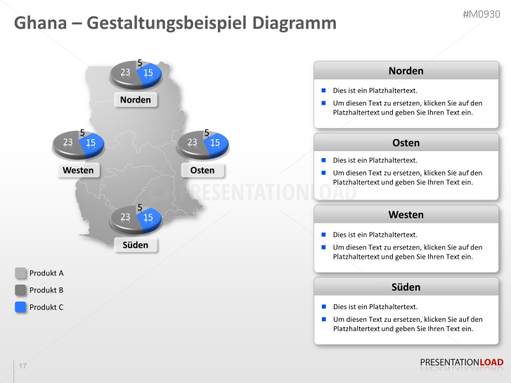 Ghana | PowerPoint Vorlage | PresentationLoad