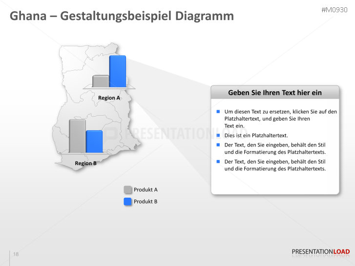 Ghana | PowerPoint Vorlage | PresentationLoad