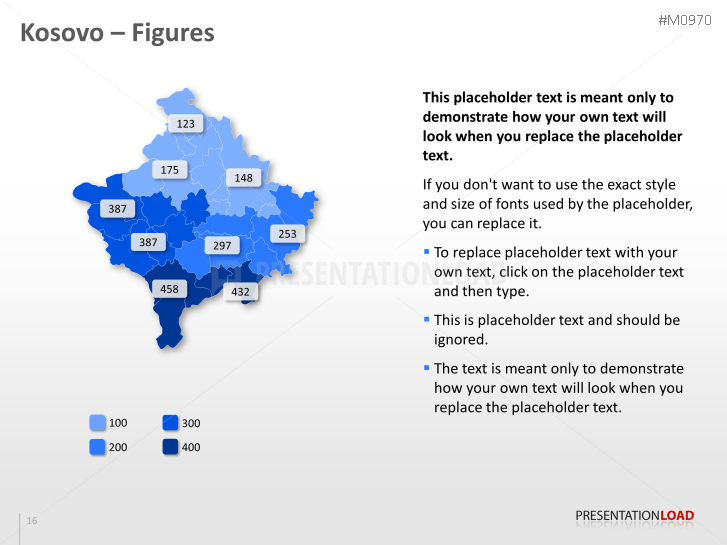 Kosovo | PowerPoint Templates | PresentationLoad