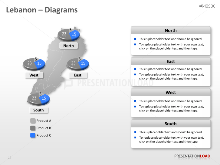 Lebanon | PowerPoint Templates | PresentationLoad