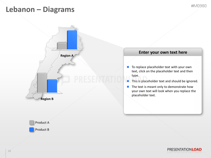Lebanon | PowerPoint Templates | PresentationLoad