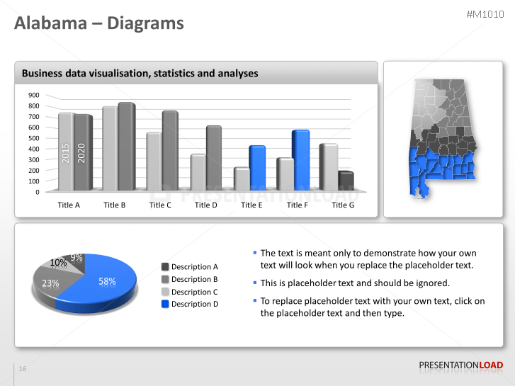 PowerPoint Map Alabama Counties (USA) | PresentationLoad