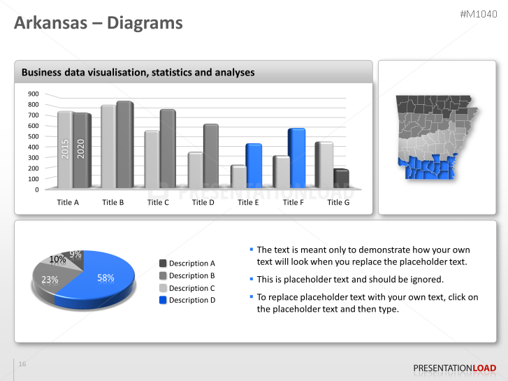 PowerPoint Maps Arkansas Counties (USA) | PresentationLoad