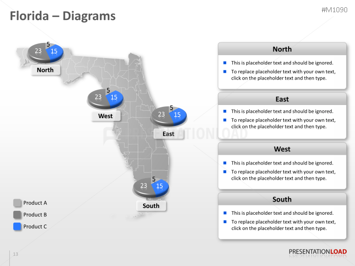 PowerPoint Map Florida Counties (USA) | PresentationLoad