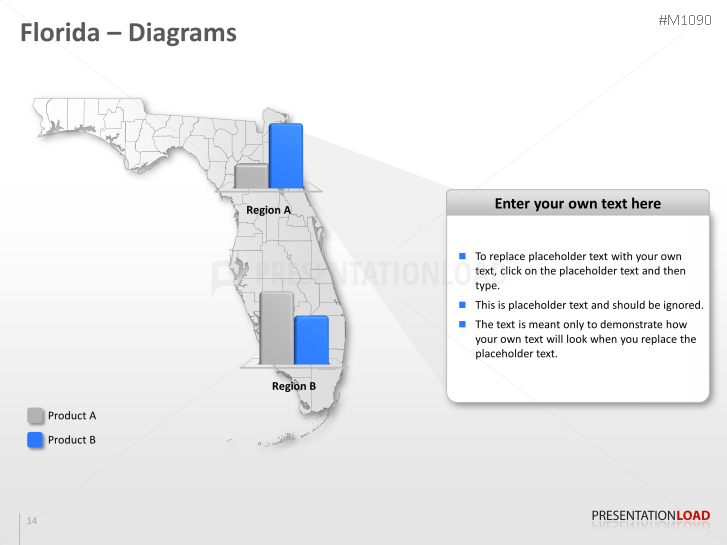 PowerPoint Map Florida Counties (USA) | PresentationLoad