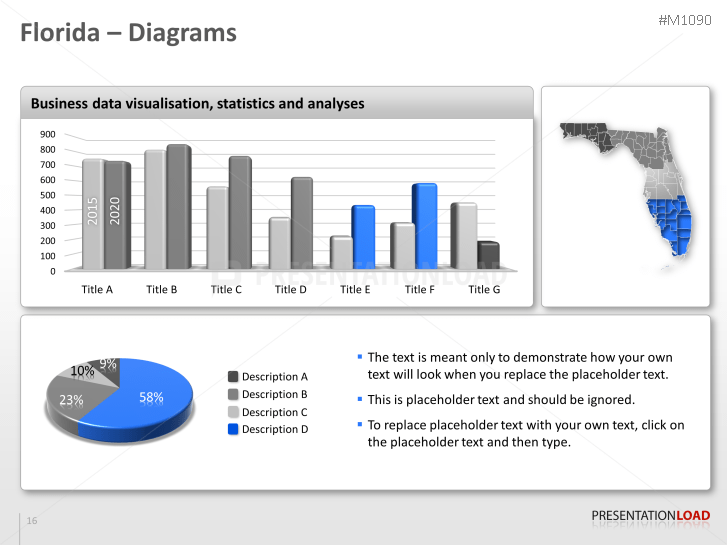 PowerPoint Map Florida Counties (USA) | PresentationLoad