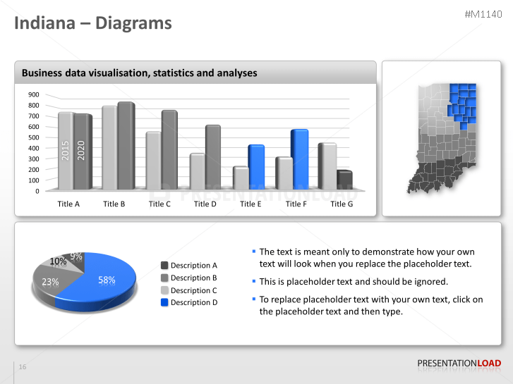 PowerPoint Map Indiana Counties (USA) | PresentationLoad