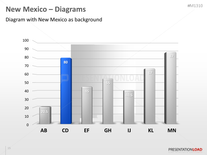 PowerPoint Map New Mexico Counties (USA) | PresentationLoad