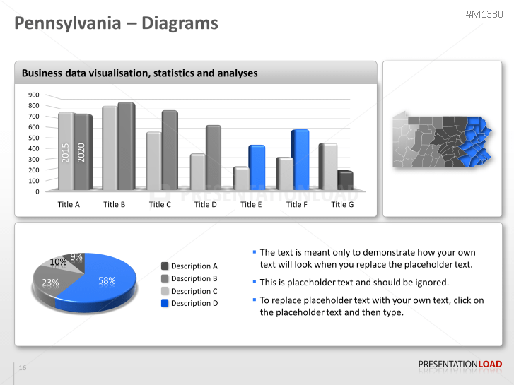 PowerPoint Map Pennsylvania Counties (USA) | PresentationLoad