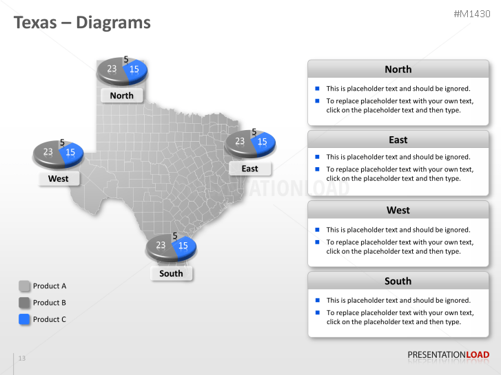 PowerPoint Map Texas Counties (USA) | PresentationLoad