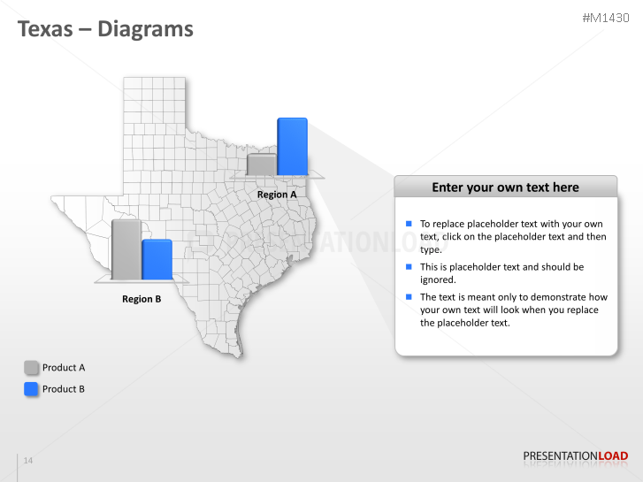 PowerPoint Map Texas Counties (USA) | PresentationLoad