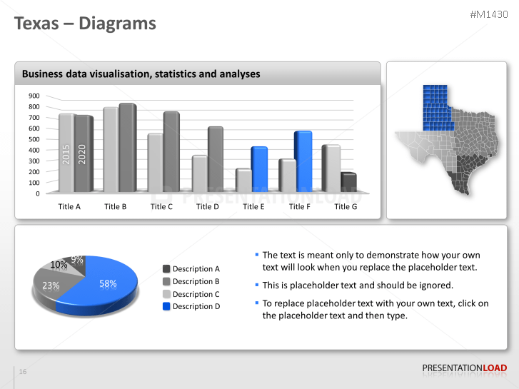 PowerPoint Map Texas Counties (USA) | PresentationLoad