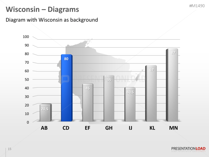 PowerPoint Map Wisconsin Counties (USA) | PresentationLoad