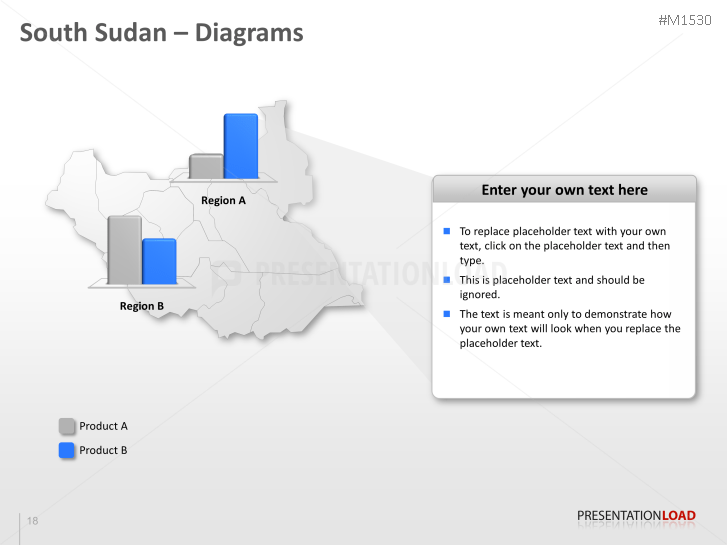 South Sudan | PowerPoint Templates | PresentationLoad
