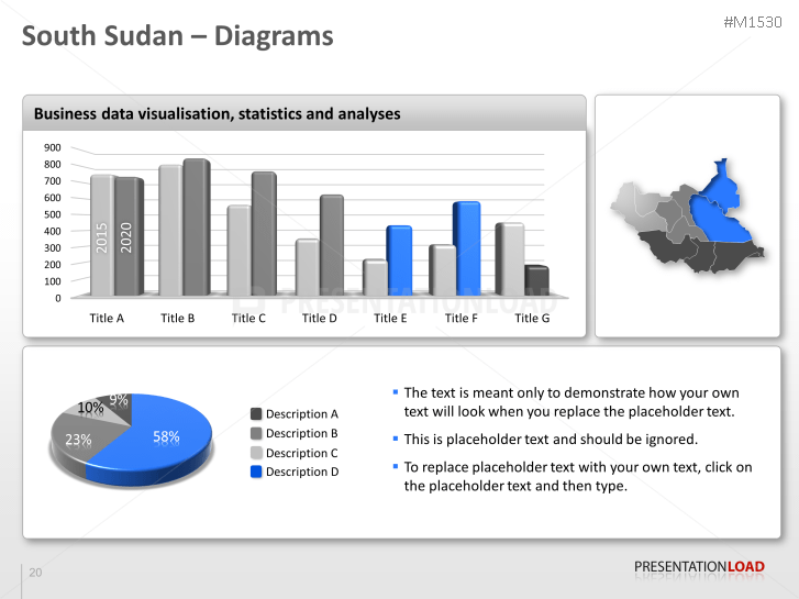 South Sudan | PowerPoint Templates | PresentationLoad