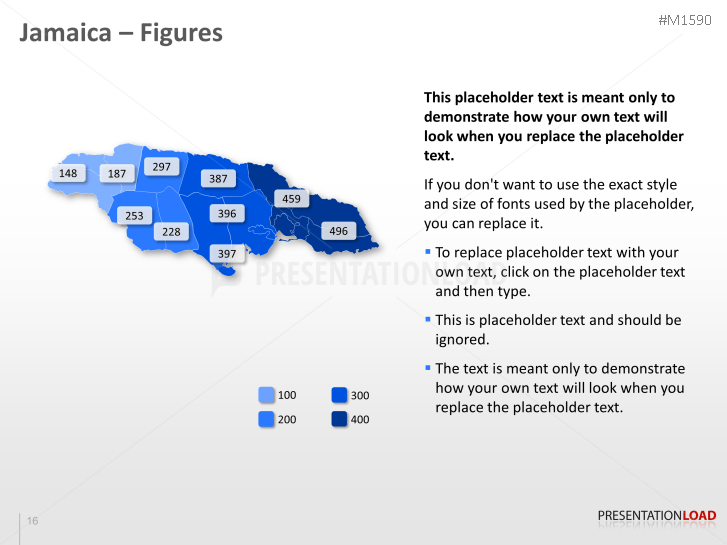 Jamaica | PowerPoint Templates | PresentationLoad