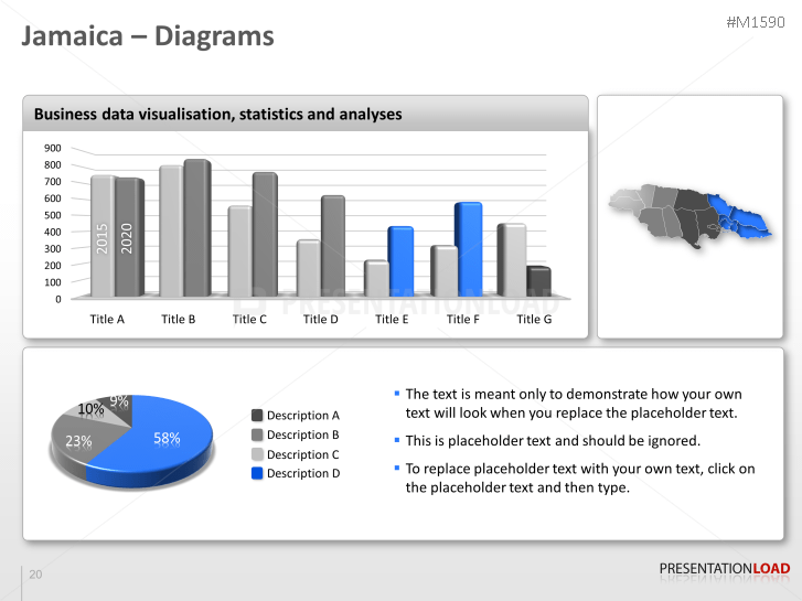 Jamaica | PowerPoint Templates | PresentationLoad