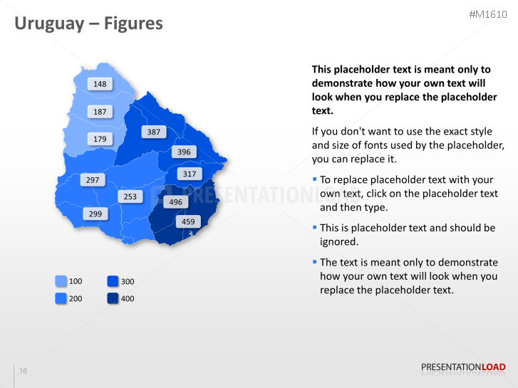 Uruguay | PowerPoint Templates | PresentationLoad
